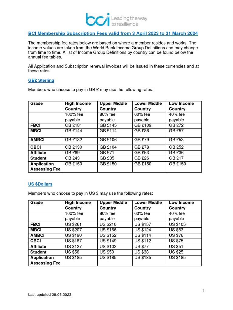 BCI Membership Subscription Fees Valid 3 April 2023 To 31 March 2024 | PDF | Pound Sterling ...