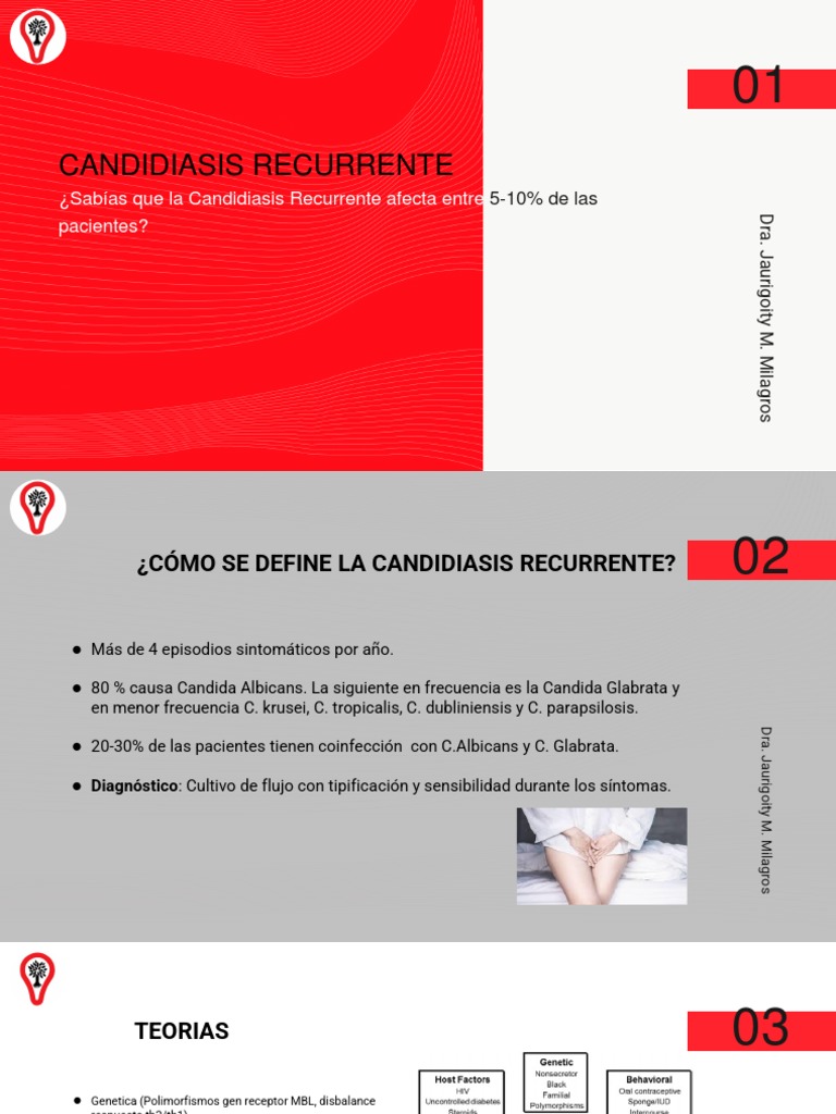 Candidiasis Recurrente: Síntomas y Tratamiento | PDF | Candidiasis ...