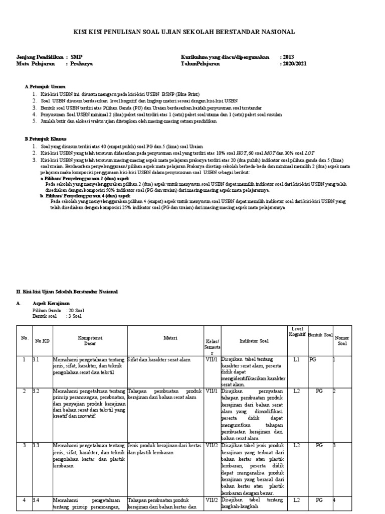Kisi-Kisi Us Prakarya 2021 | PDF