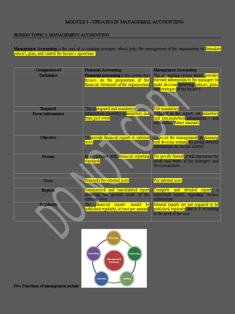 Updates in Managerial Accounting Module 1 2 | PDF | Cost | Management ...