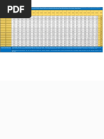 2026 GS Salary Table with Increases | PDF | General Schedule (Us Civil ...