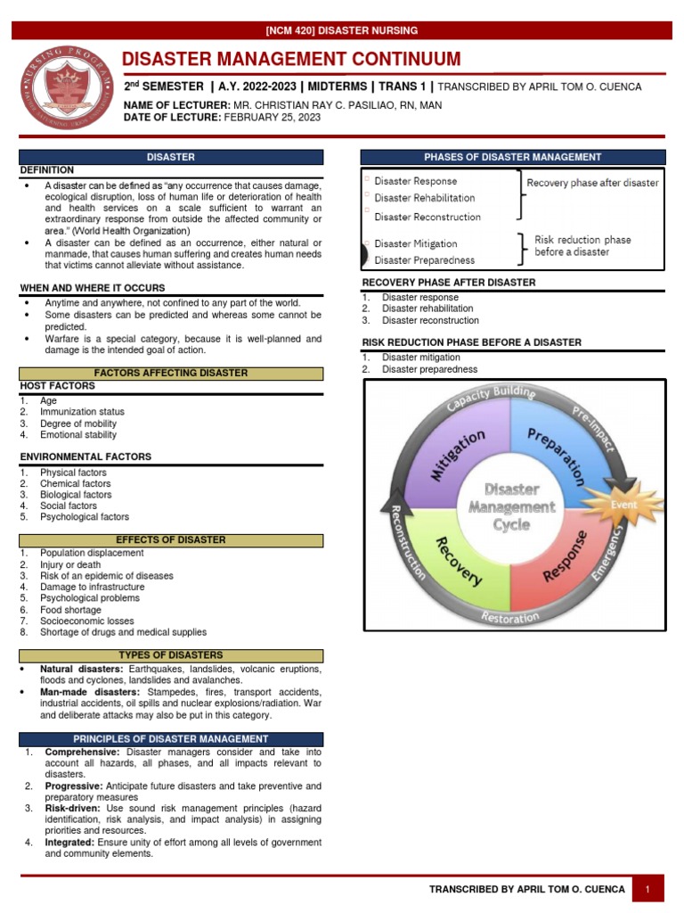 Disaster Management Continuum: 2 SEMESTER A.Y. 2022-2023 MIDTERMS TRANS ...