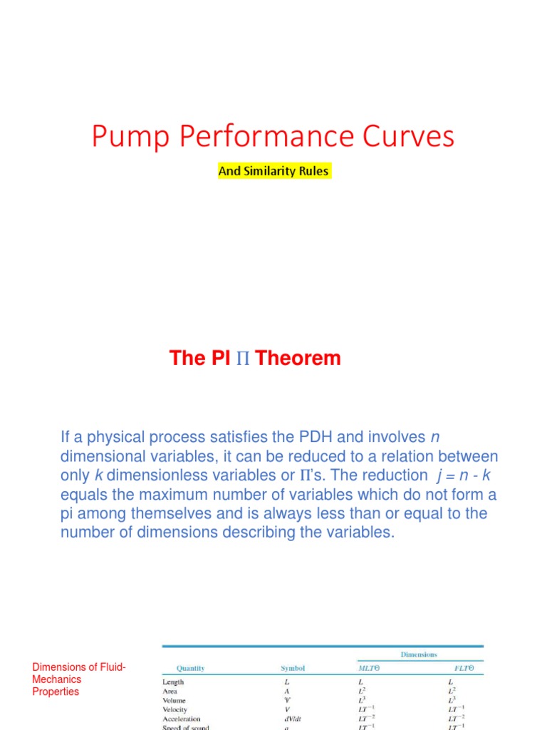 Pump Performance Curves and Similarity Rules | PDF | Pump | Reynolds Number