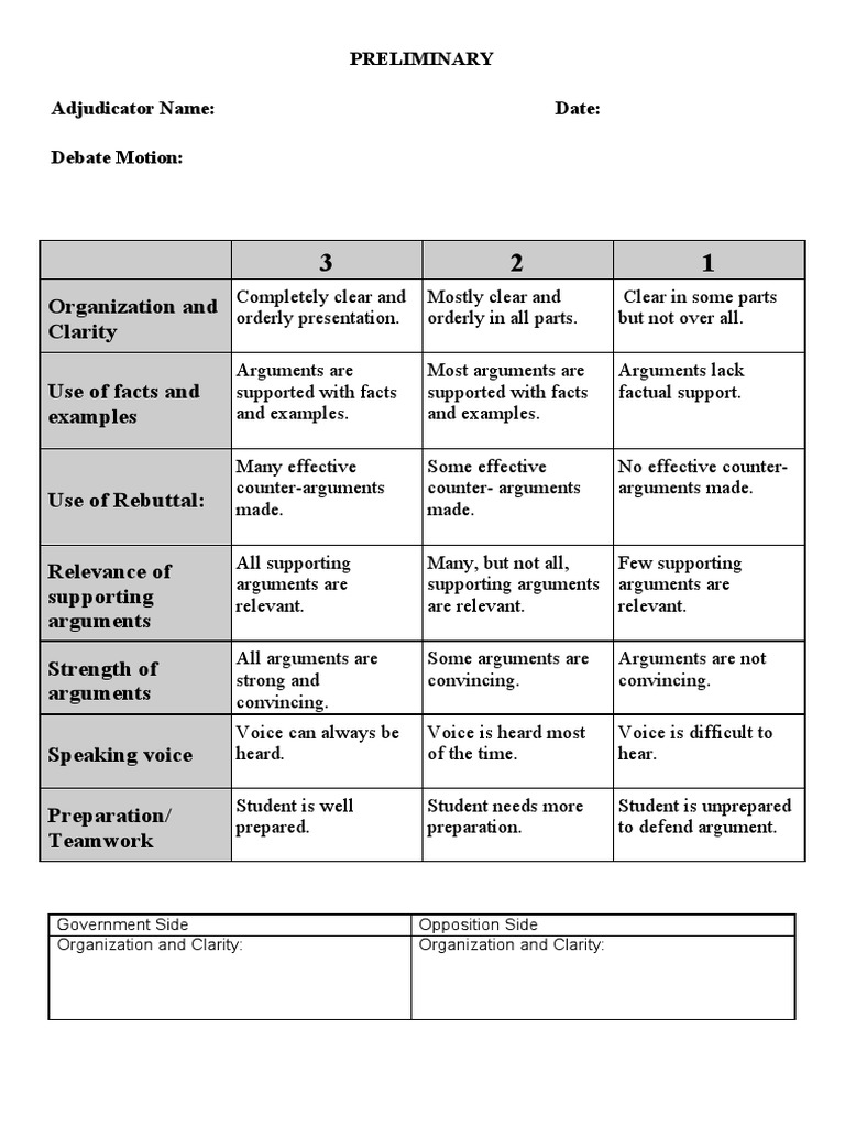 Debate Rubric | PDF | Language Arts & Discipline