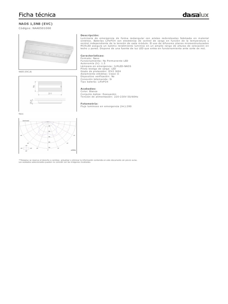 Ficha Técnica: NAOS 1,5N8 (EVC) | PDF | Diodo emisor de luz | Electrónica