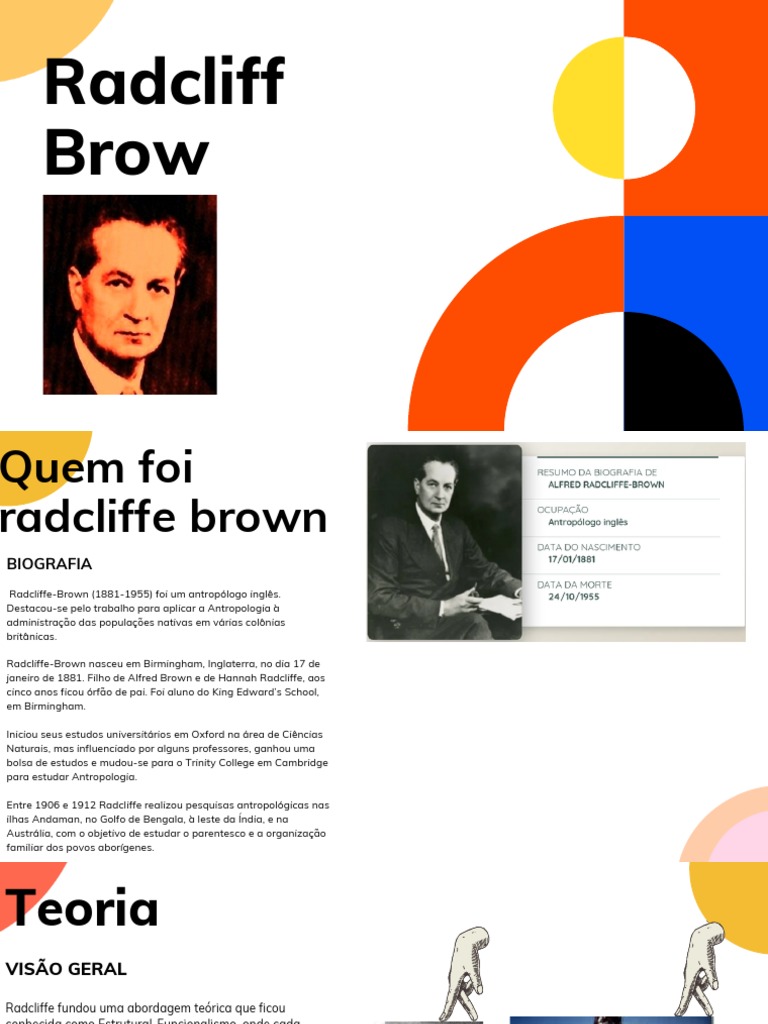 Radcliffe Brown, fundador do estrutural-funcionalismo | PDF ...