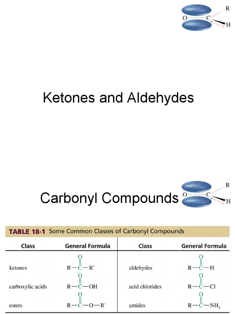 4A Ketones and Aldehydes | PDF | Ketone | Aldehyde