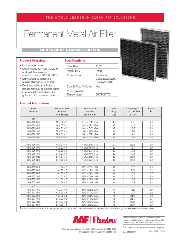 Permanent Metal - Data - Sheet - AFP 1 209B New | PDF | Civil ...