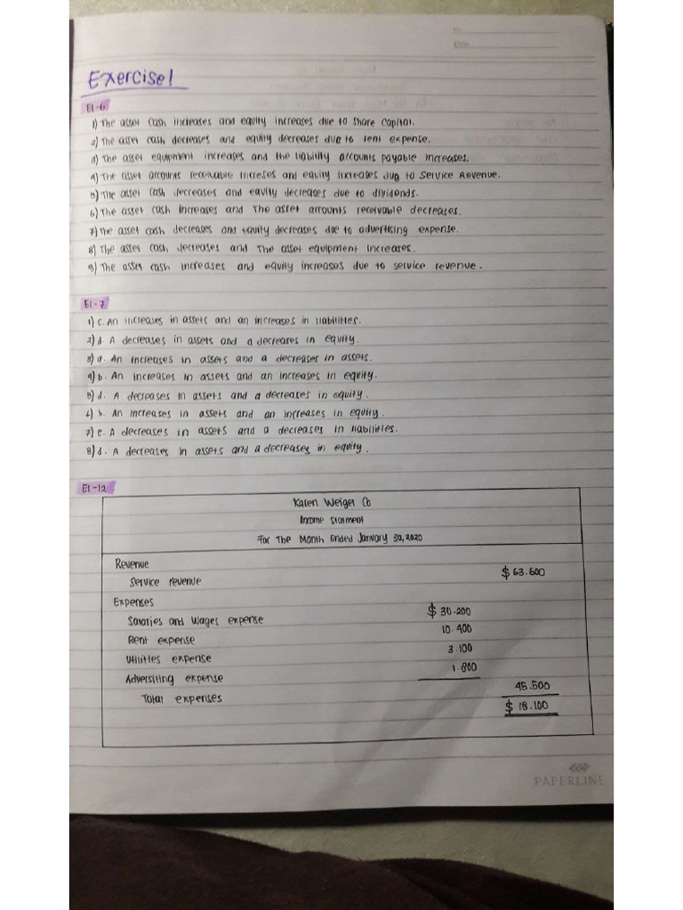 (Accounting Principles 1) Accounting 1 | PDF