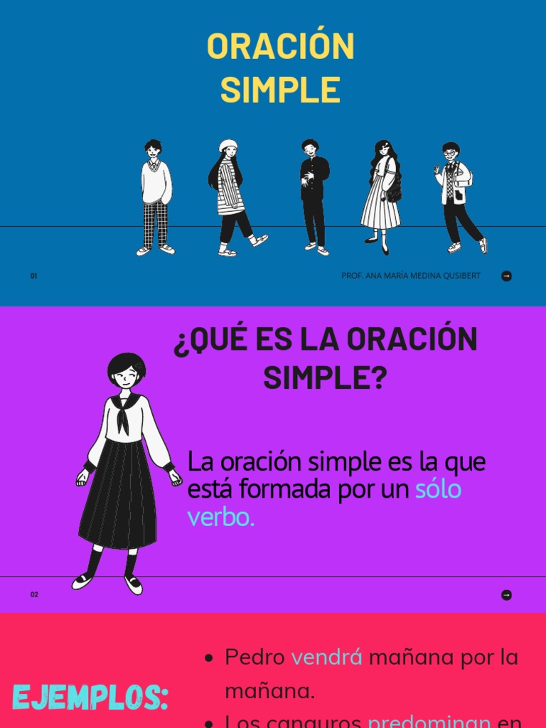1ro La Oracion Simple | PDF | Asunto (gramática) | Verbo