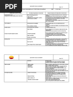 ExxonMobil Drilling OIMS Overview | PDF | Risk Management | Casing ...