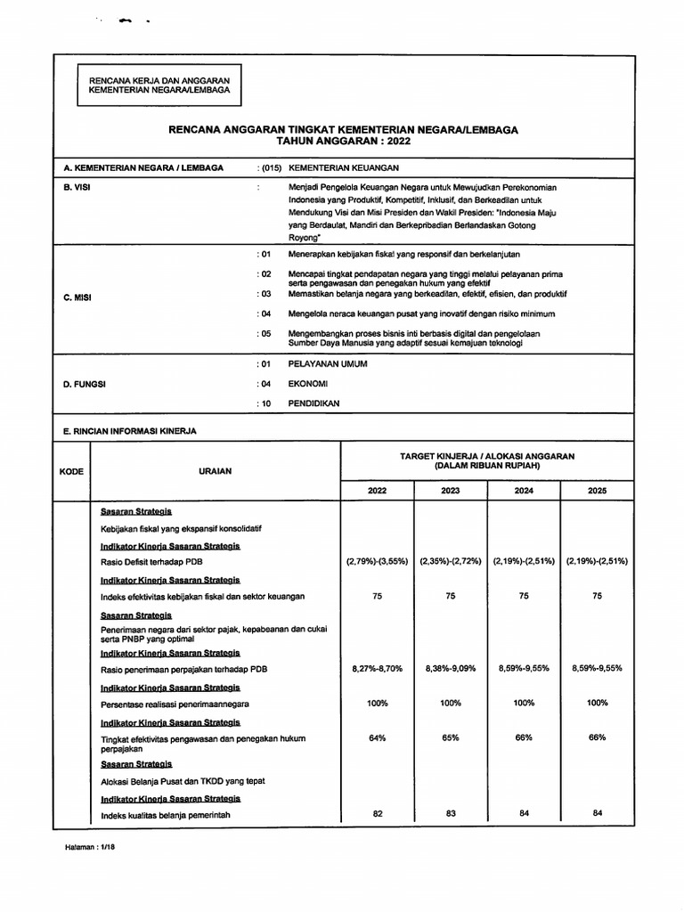 Rencana Kerja Anggaran RKA DJPB 2022 | PDF