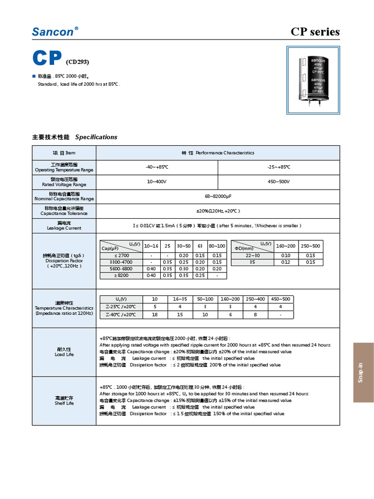 CP Series: Specifications | PDF