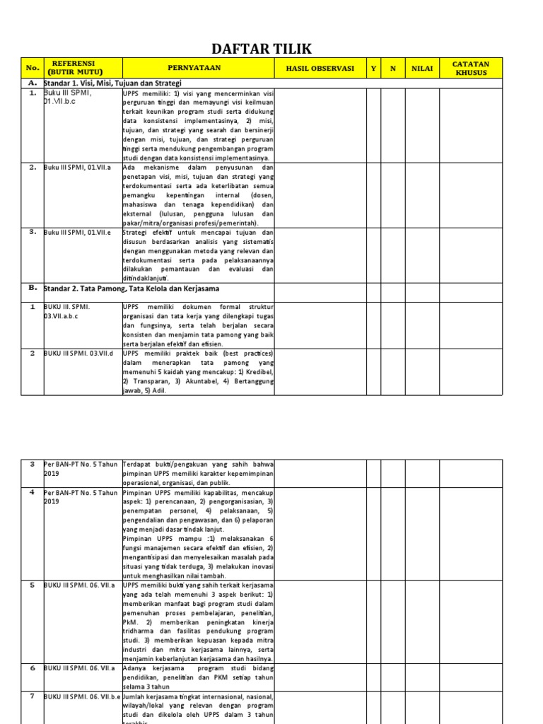 Evaluasi Standar Mutu UPPS 2023 | PDF