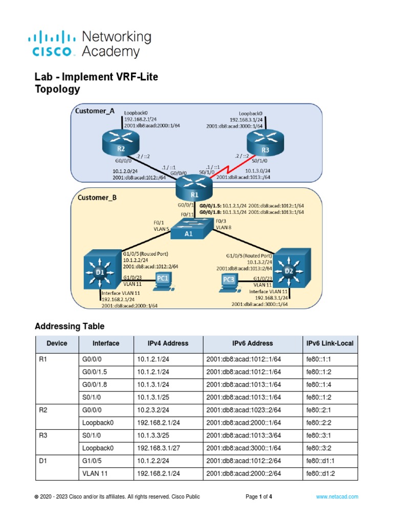 Lab 4 - Implement VRF-Lite - ILM | PDF