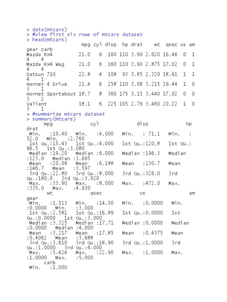 Data Science Using R | PDF | Coefficient Of Determination | Errors And Residuals