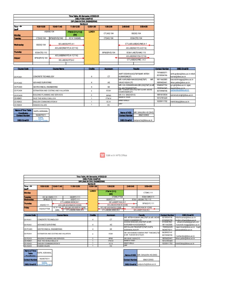 4TH Sem TT-Revised - 2 | PDF
