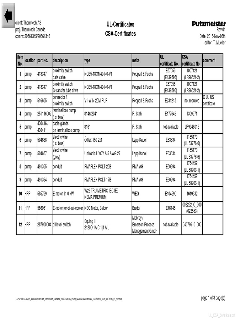 UL CSA Zertifikate | PDF | Electricity | Electrical Engineering