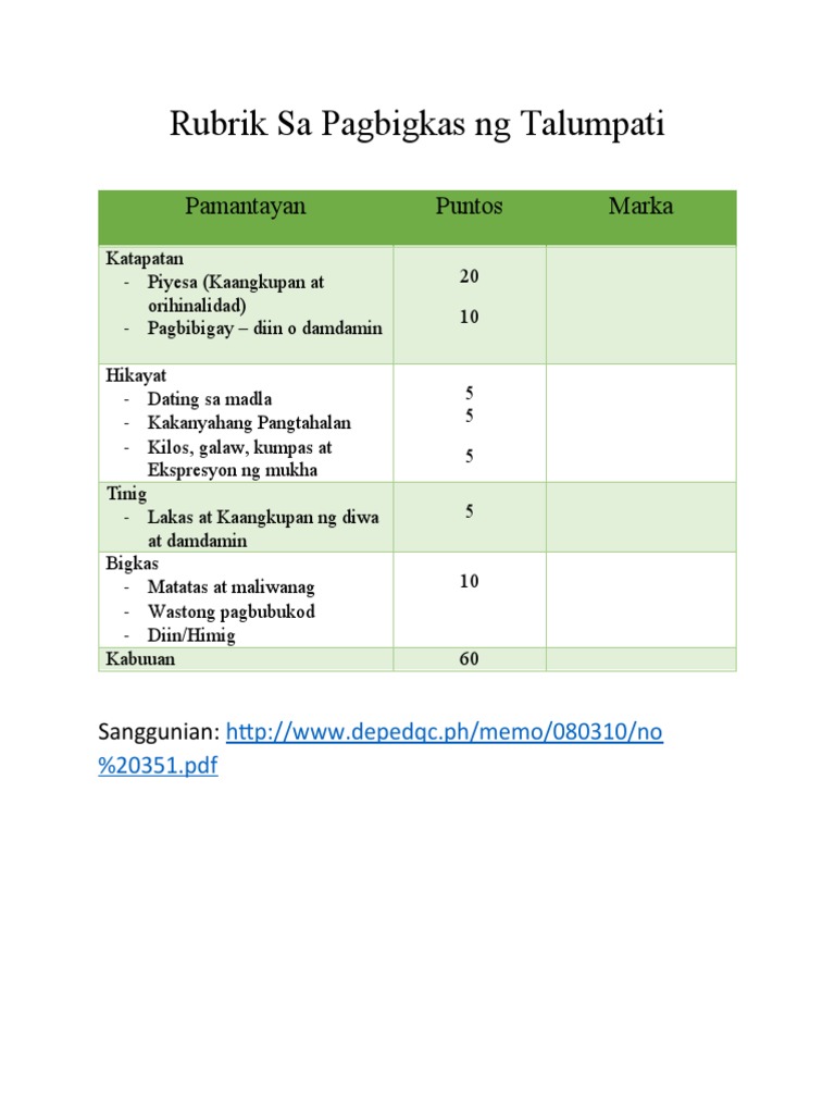 Rubrik Sa Pagbigkas NG Talumpati | PDF