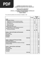 2017 CSEC Industrial Technology Past Paper - Paper 1 | PDF