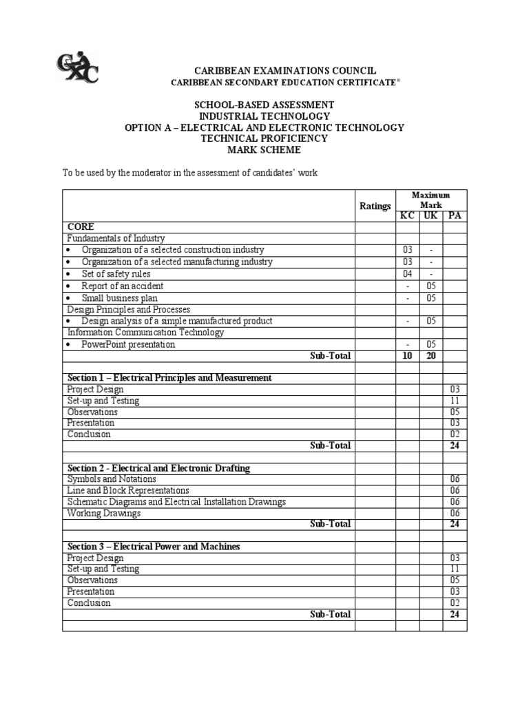 Industrial Technology SBA Mark Schemes | PDF | Technical Drawing Industrial Technology SBA Mark Schemes | PDF | Technical Drawing