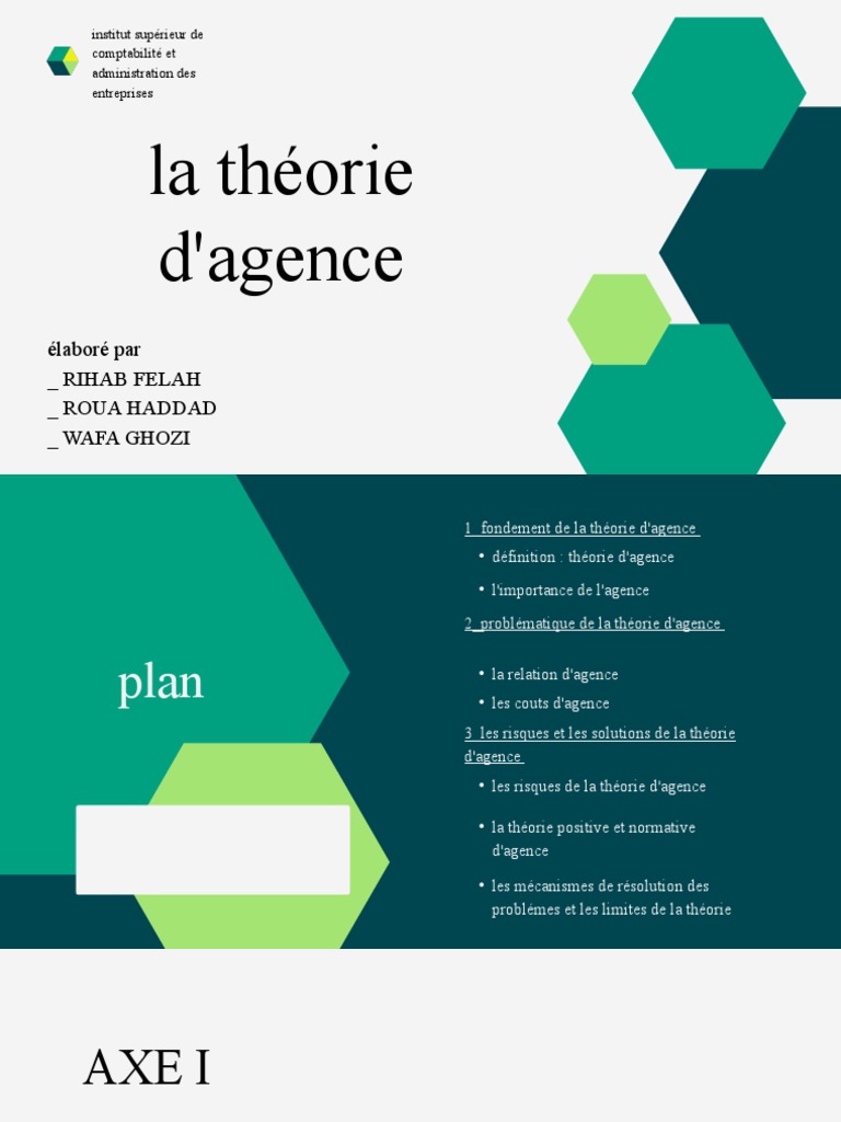 La Théorie D'agence: Élaboré Par - Rihab Felah - Roua Haddad - Wafa Ghozi | PDF | Risque | Business
