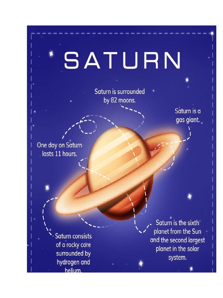 Saturn | PDF