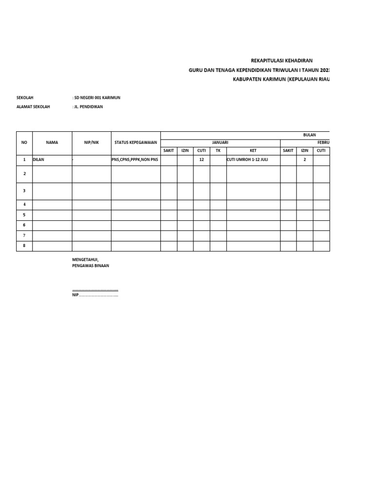 Contoh Rekap Absen GTK Triwulan I (Januari-Maret) Tahun 20223 | PDF