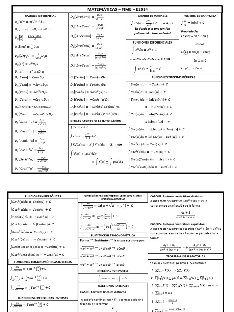 Formulario Matemáticas Cálculo | PDF | Integral | Funciones trigonométricas