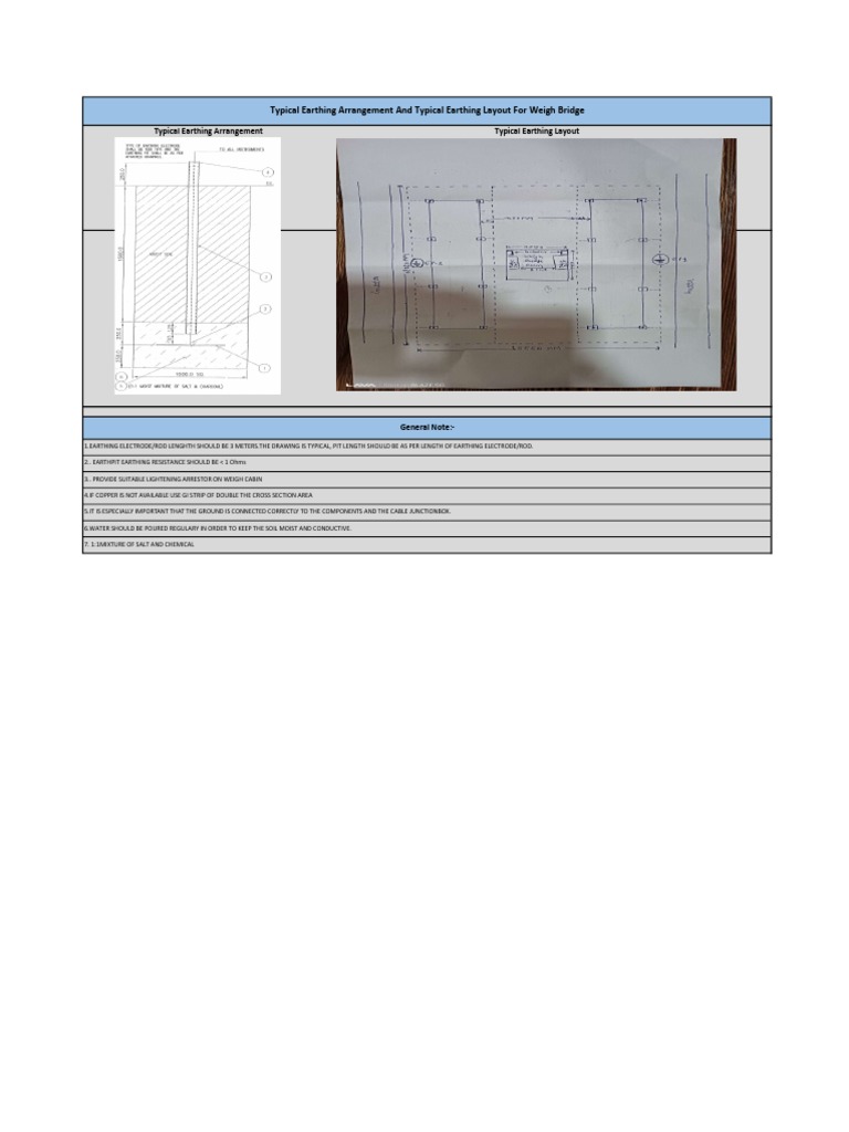 Weigh Bridge Typical Instrumentation Earthing Scheme and Layout | PDF