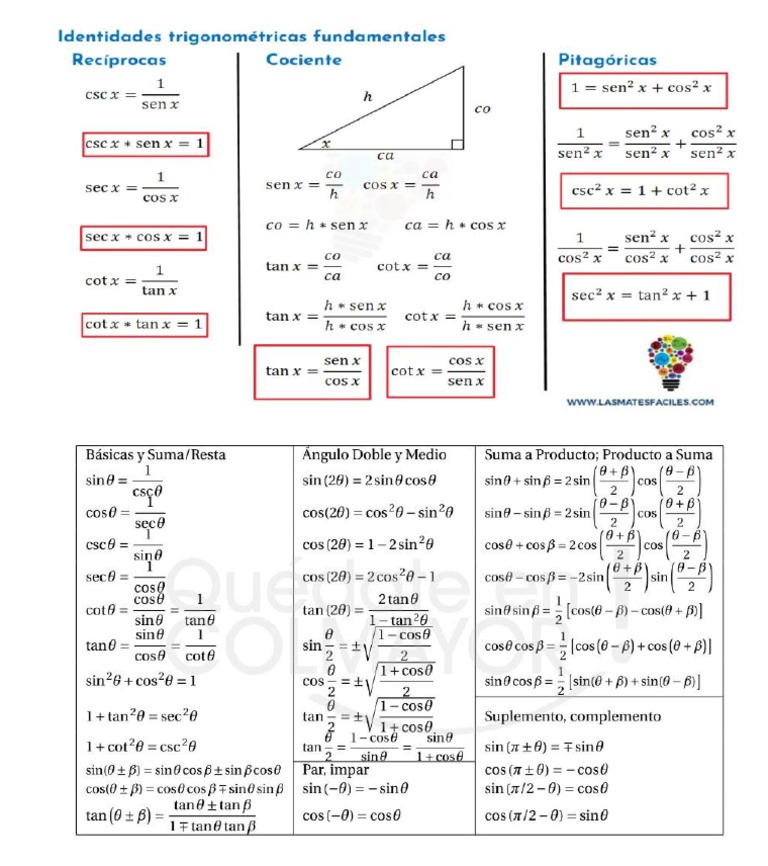 Identidades trigonométricas | PDF