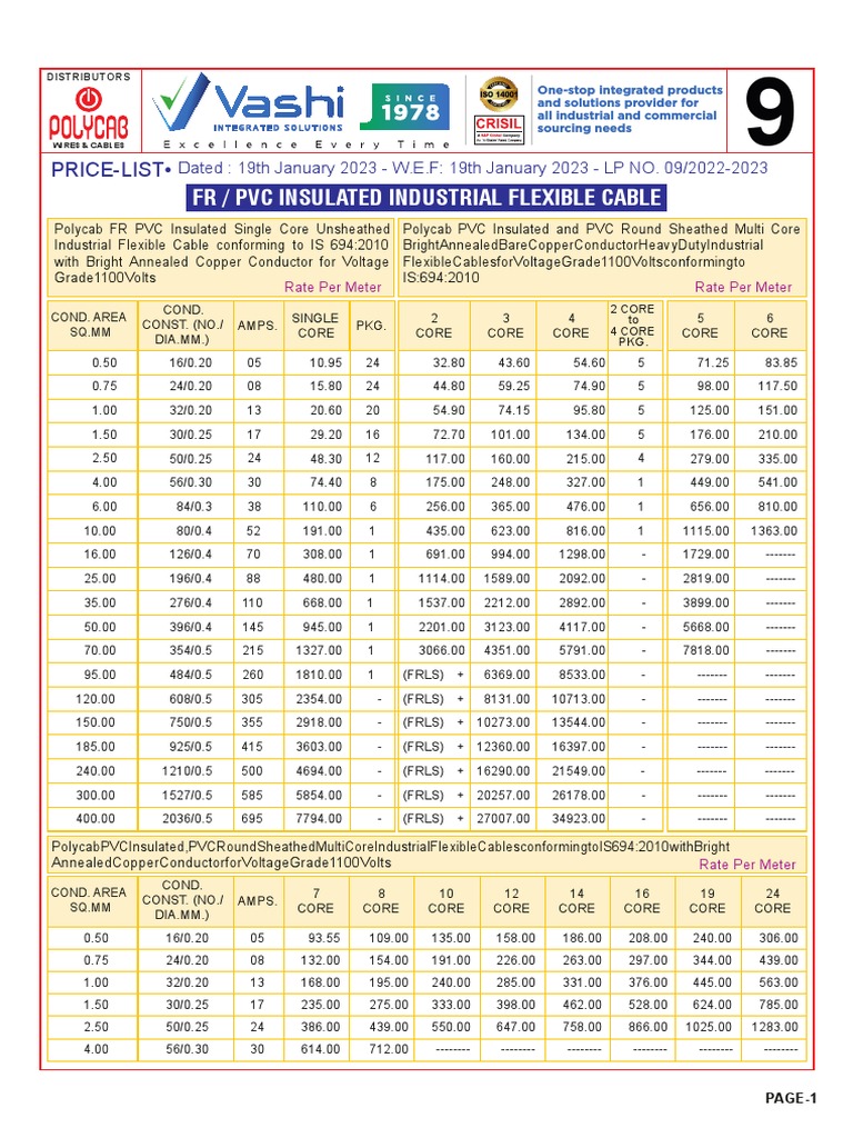 Polycab Latest Cable Price List 2023 | PDF | Electrical Conductor ...