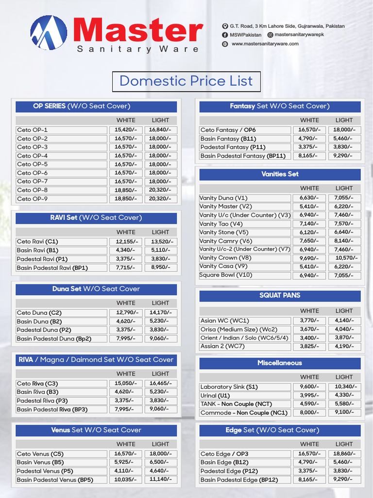 List Dom | PDF | Architectural Elements | Sculpture