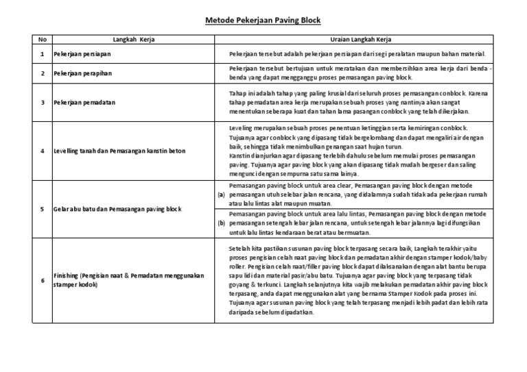 Poin Metode Pekerjaan Paving Block | PDF