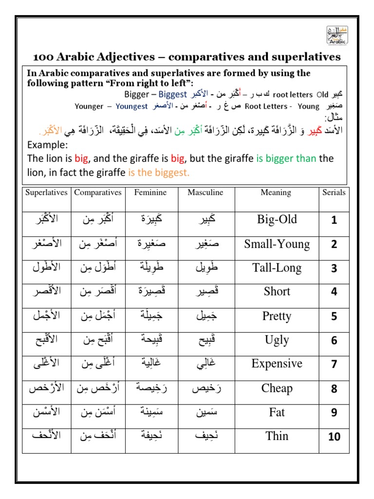 100 Arabic Adjectives - Comparatives and Superlatives | PDF ...