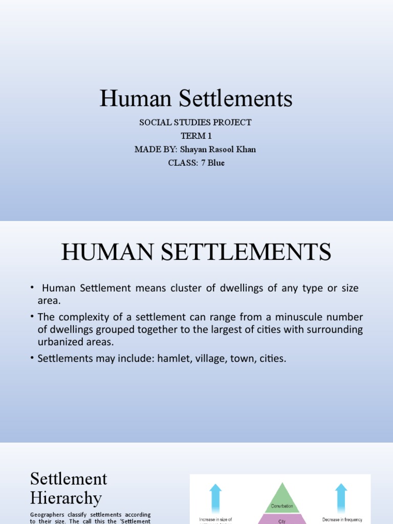 Human Settlements: Social Studies Project Term 1 MADE BY: Shayan Rasool ...