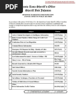 Notice To Employees: United States Nuclear Regulatory Commission ...