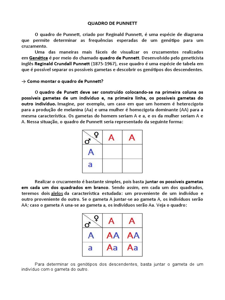 Quadro de Punnett - 045824 | PDF | Genótipo | Biologia