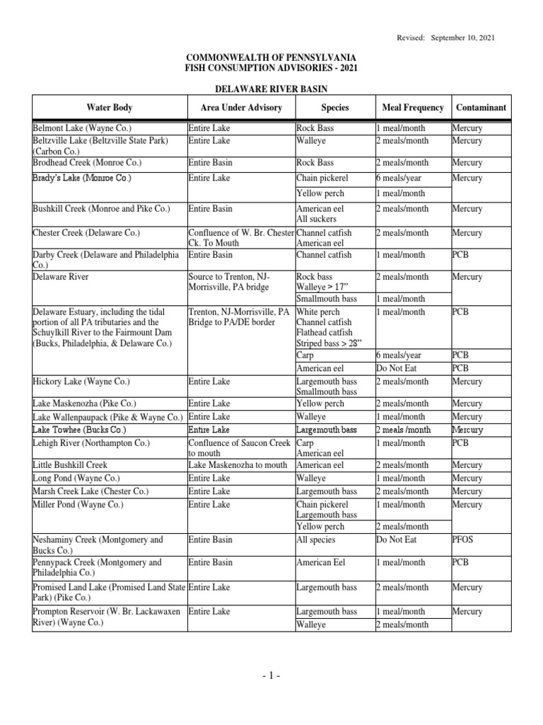 Fish Consumption Advisory Listing by River Basin | PDF | Lake Erie ...