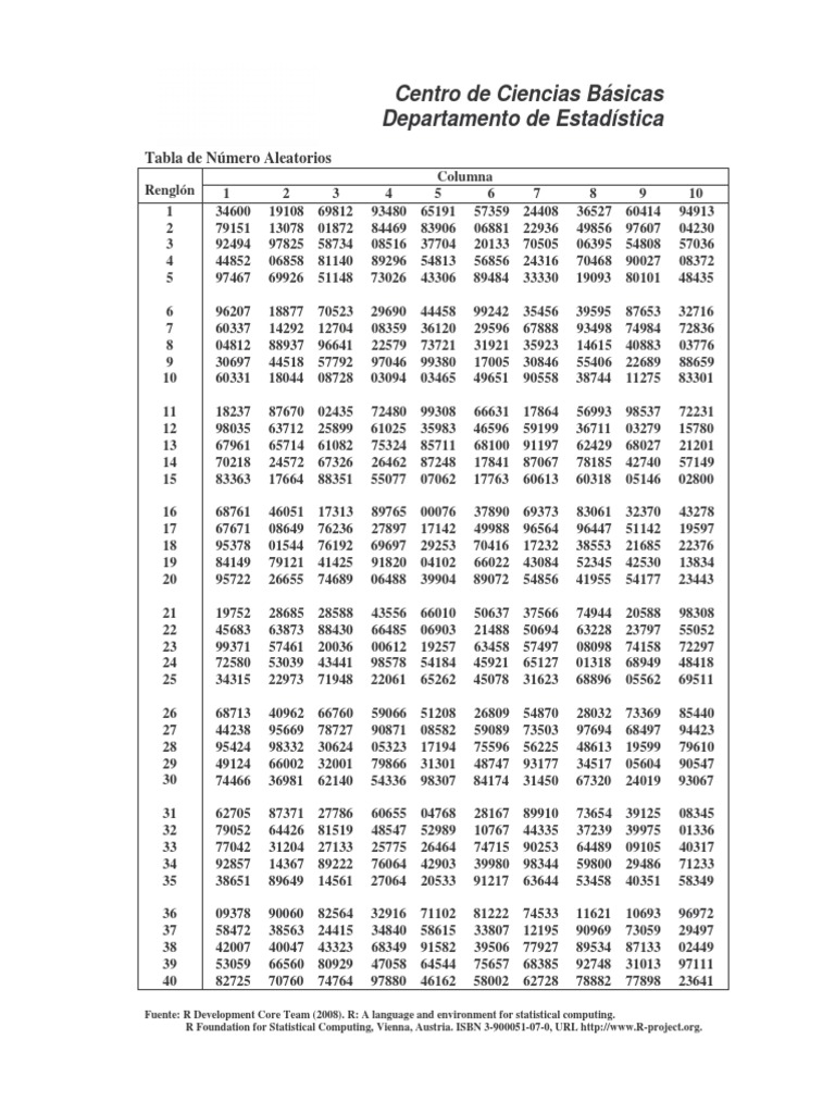 Centro de Ciencias Básicas Departamento de Estadística: Tabla de Número ...