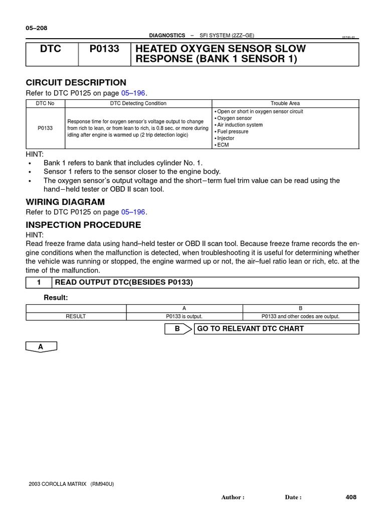 Cip 0133 | PDF | Mechanical Engineering | Machines