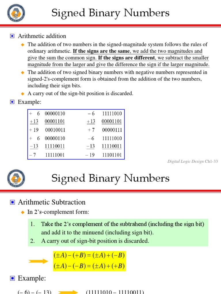 Lecture 3-Chapter - 1 - Digital - Systems - and - Binary - Numbers | PDF | Subtraction | Binary ...