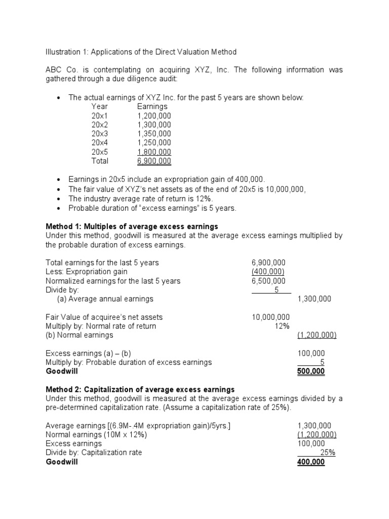 Method 1: Multiples of Average Excess Earnings | PDF | Goodwill (Accounting) | Valuation (Finance)