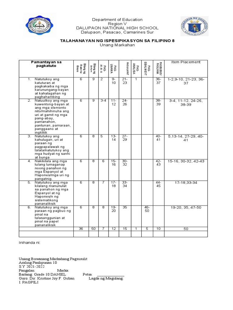 TOS Filipino 8 | PDF