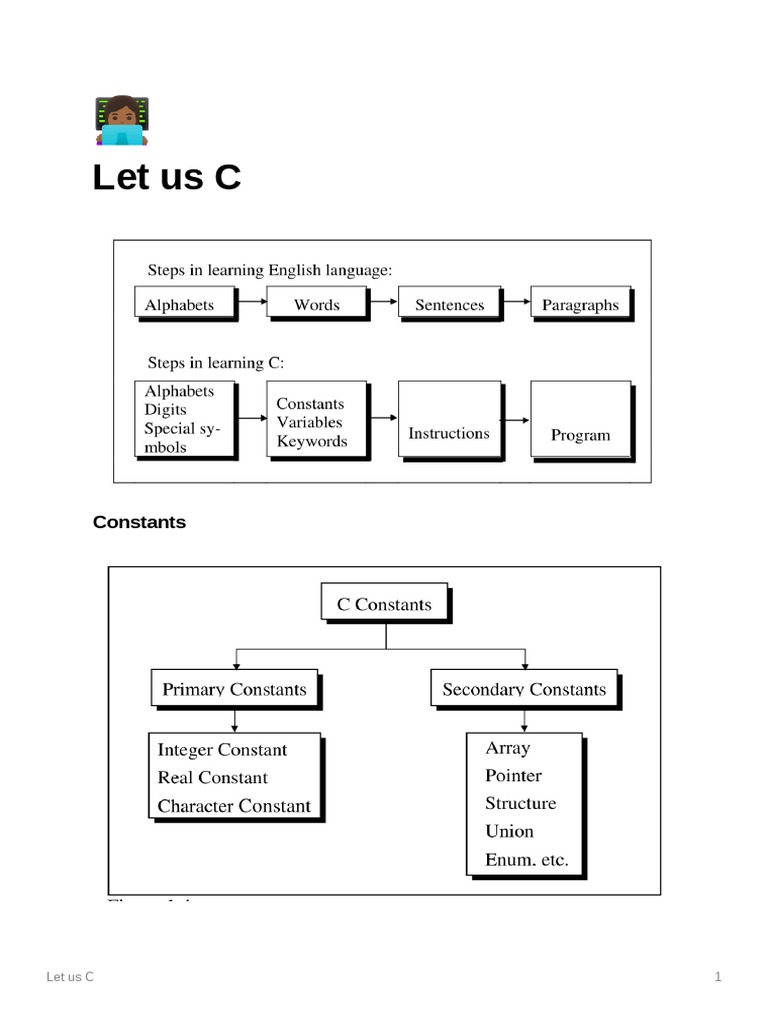 Let Us C Pdf 0902