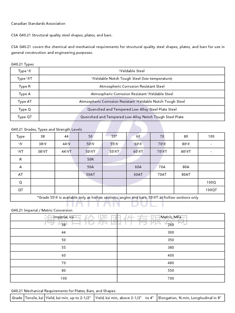 CSA G40.21 Steel Specifications | PDF | Steel | Structural Steel