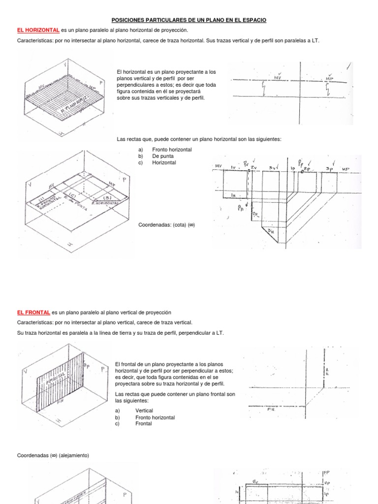 Posiciones Particulares de Un Plano en El Espacio | PDF | Perpendicular ...