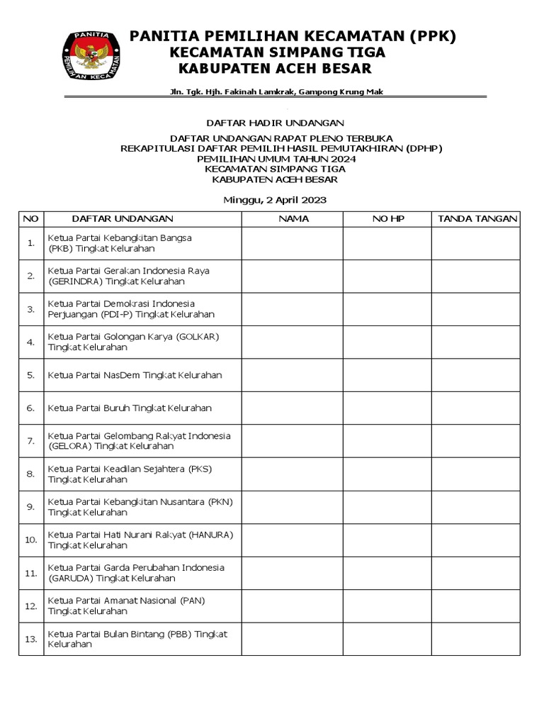 Daftar Hadir Rapat PPK Simpang Tiga 2024 | PDF