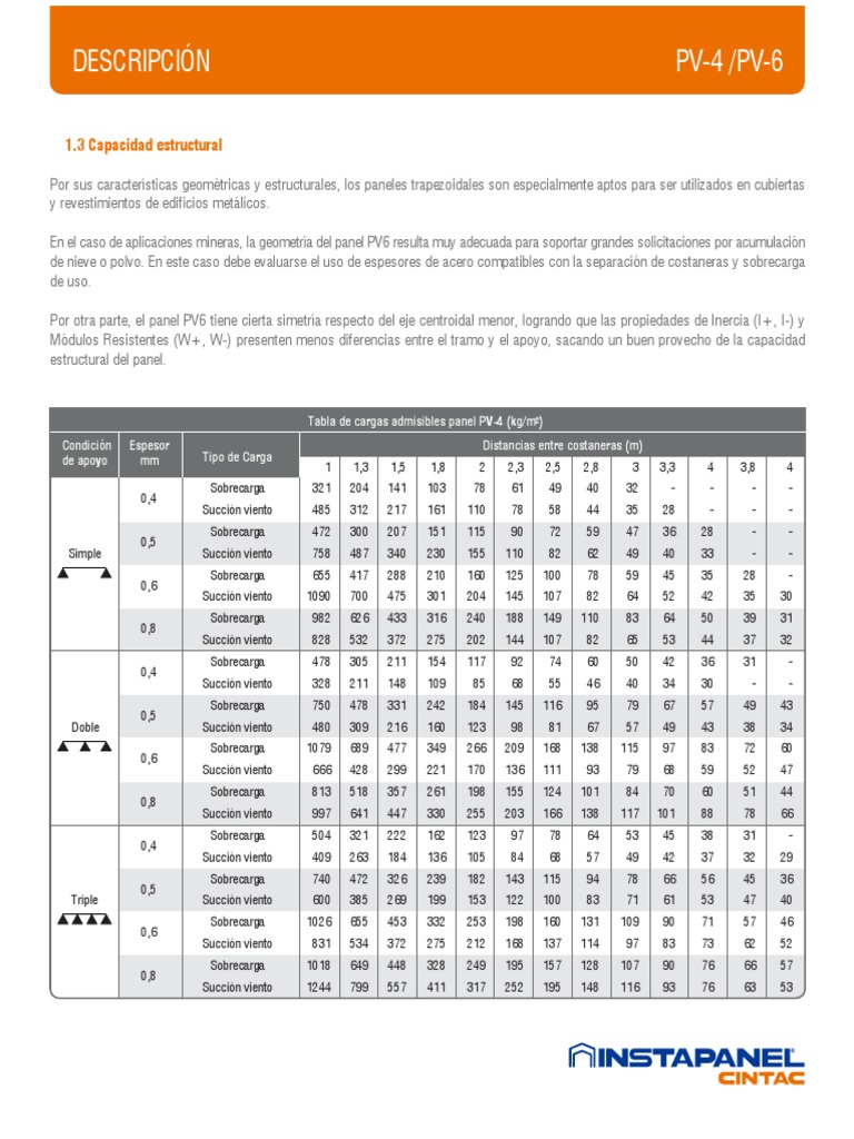 Descripción PV-4 /PV-6: 1.3 Capacidad Estructural | PDF