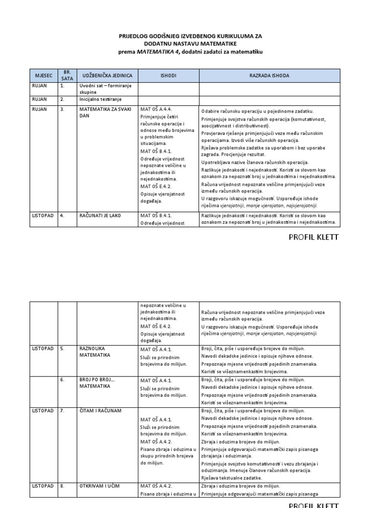 gik_dodatna_matematika_4 | PDF